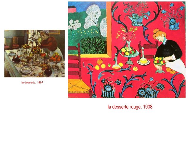 Henri MATISSE, les poissons rouges | Textes et propositions sur les ...