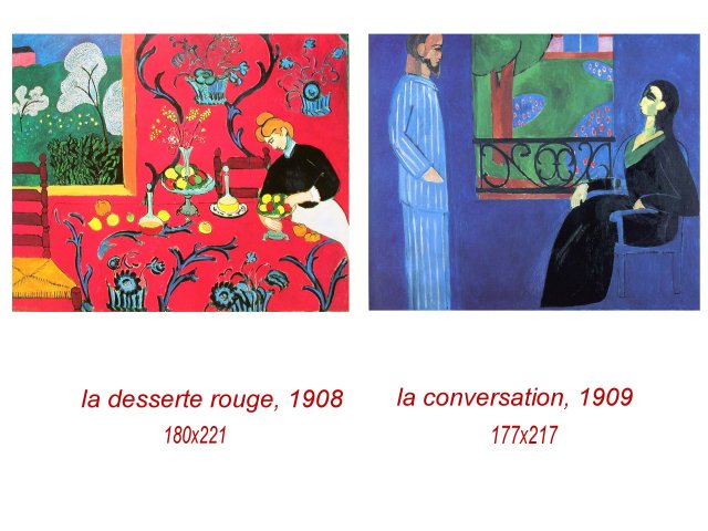 Henri MATISSE, les poissons rouges | Textes et propositions sur les ...